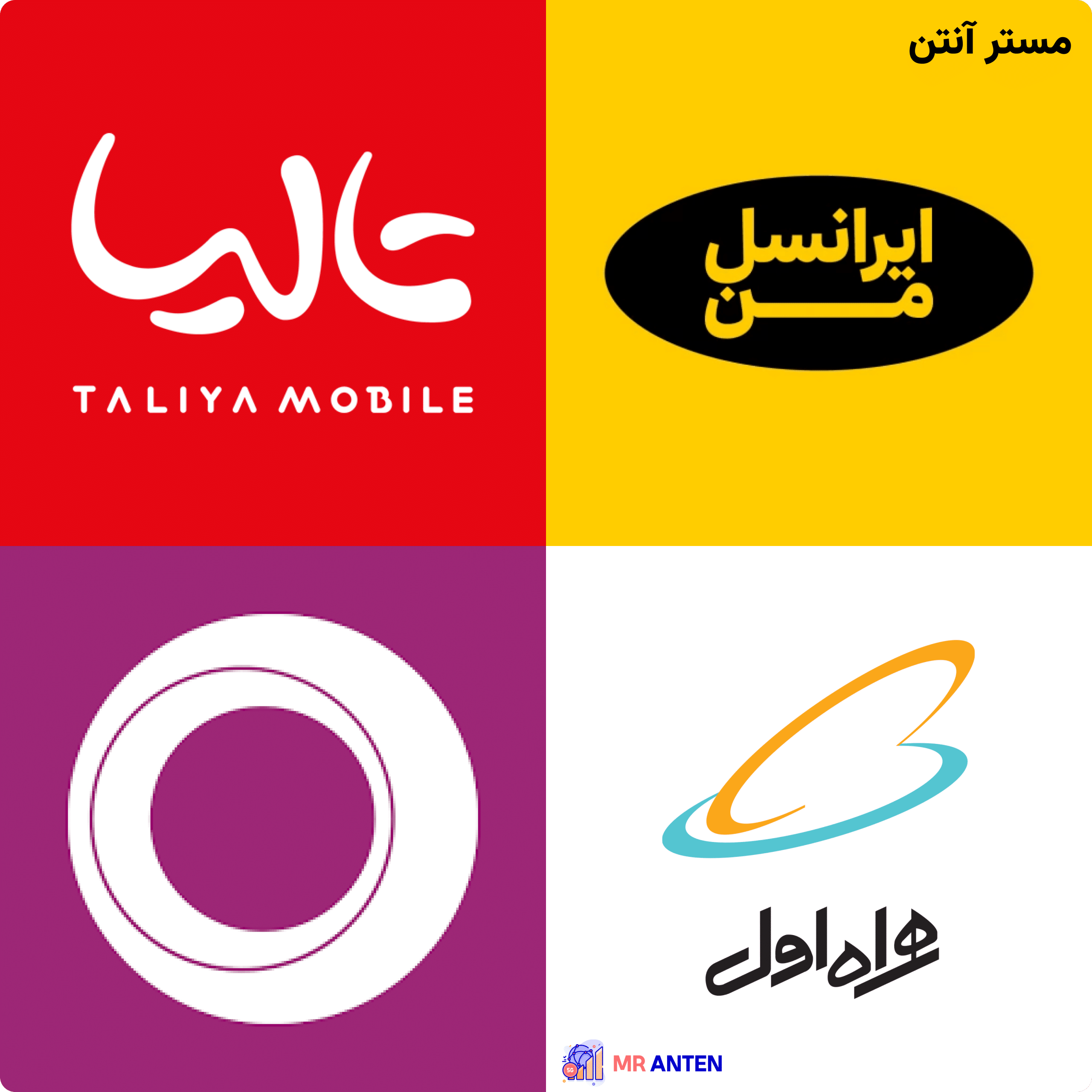 معرفی اپراتور های مخابراتی کشور ایران - مستر آنتن